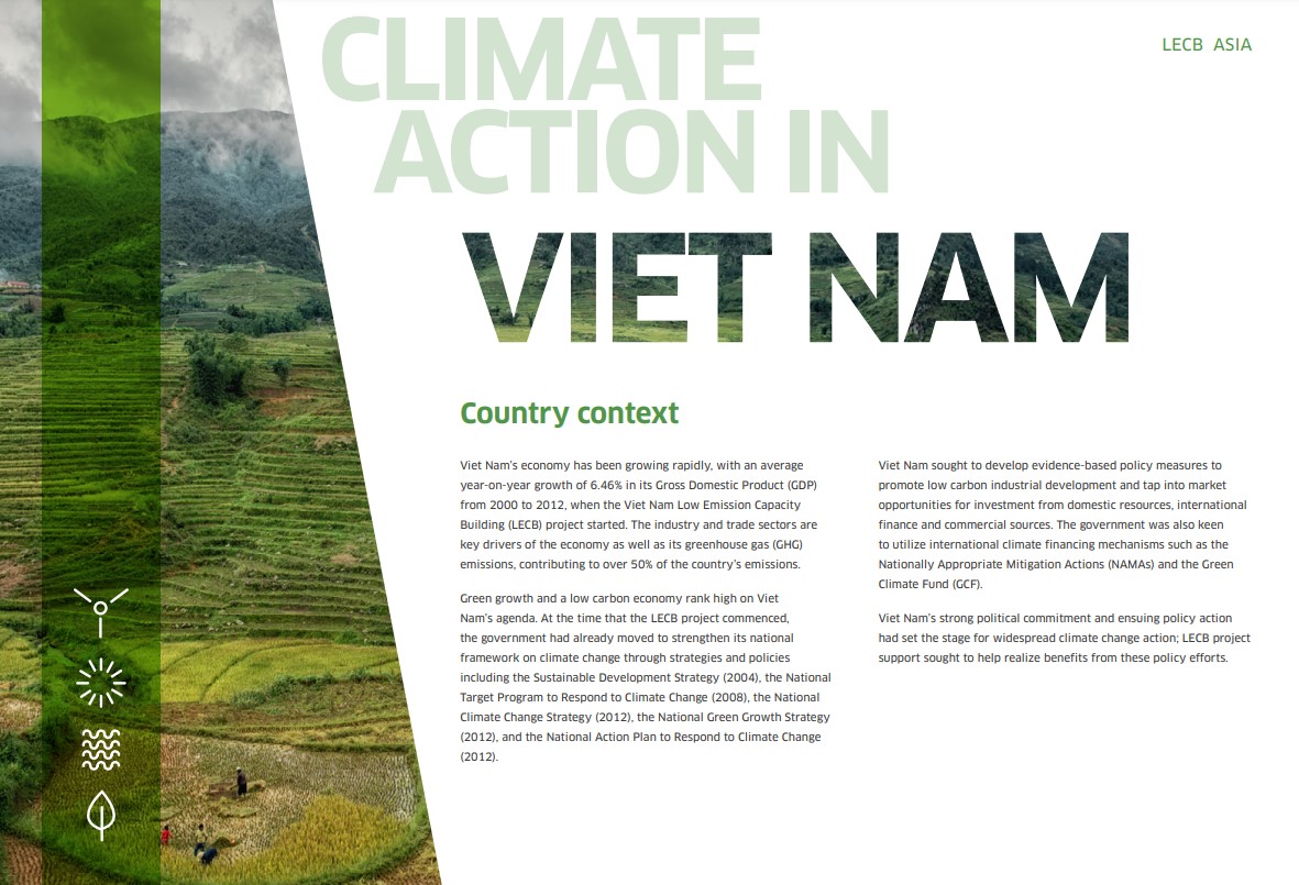 LECB Programme Impact and Results: Viet Nam | UNDP Climate Promise